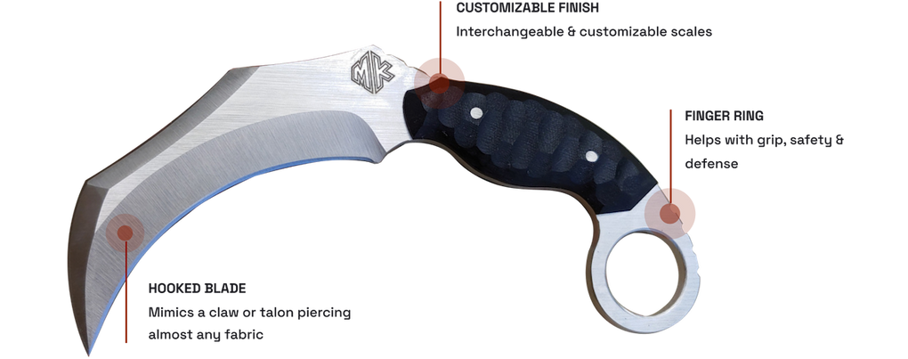 Custom and Production Karambit Knives and Training at Karambit.com