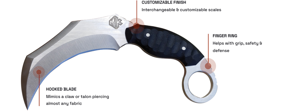 Karambit Anatomy