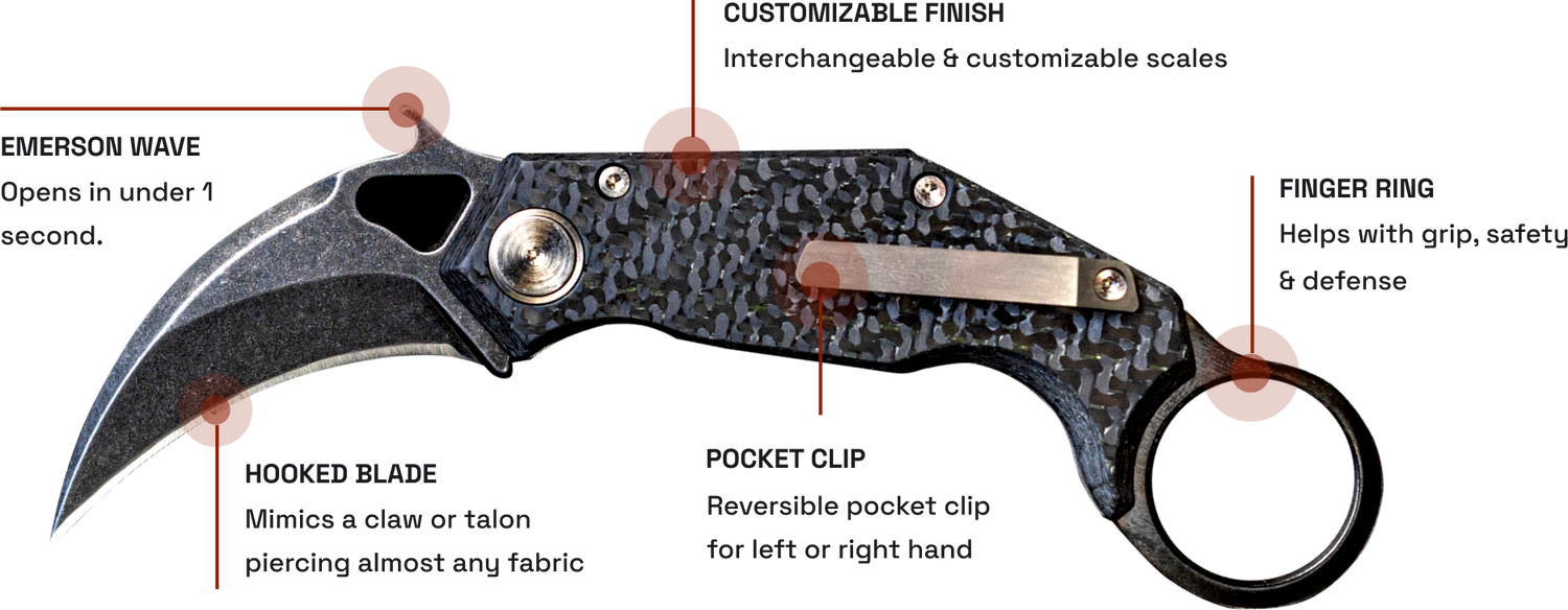 Custom and Production Karambit Knives and Training at Karambit.com
